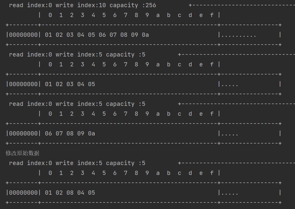 Netty之ByteBuf详解_bytebuf readint-CSDN博客