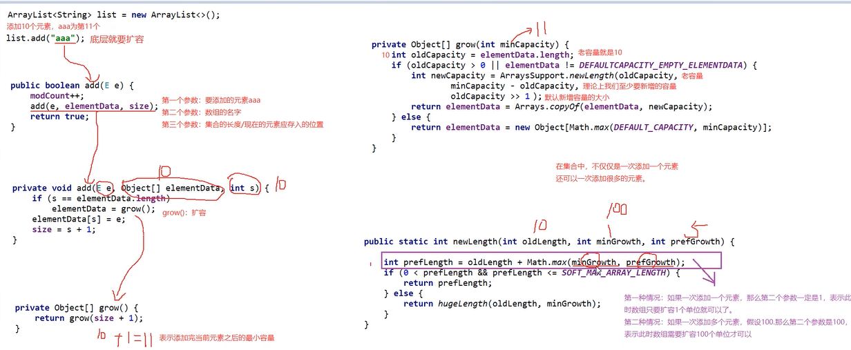 java202303java学习笔记第三十一天ArrayList源码分析3-CSDN博客