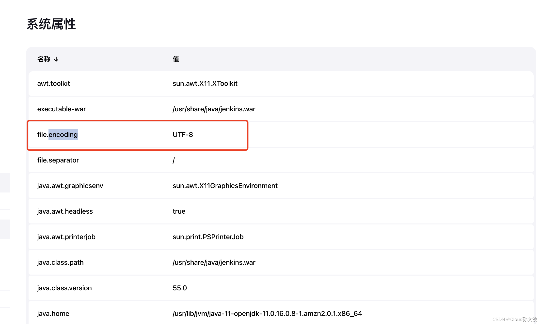 AWS EC2部署jenkins pipeline 输出乱码解决_jenkins中文乱码-CSDN博客
