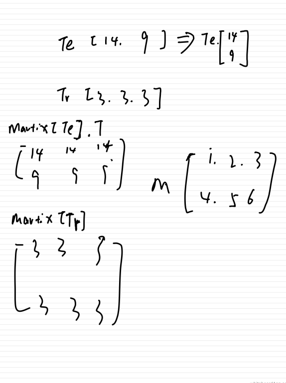 NumPy函数详解：np.square、np.linalg.norm与数组操作-CSDN博客