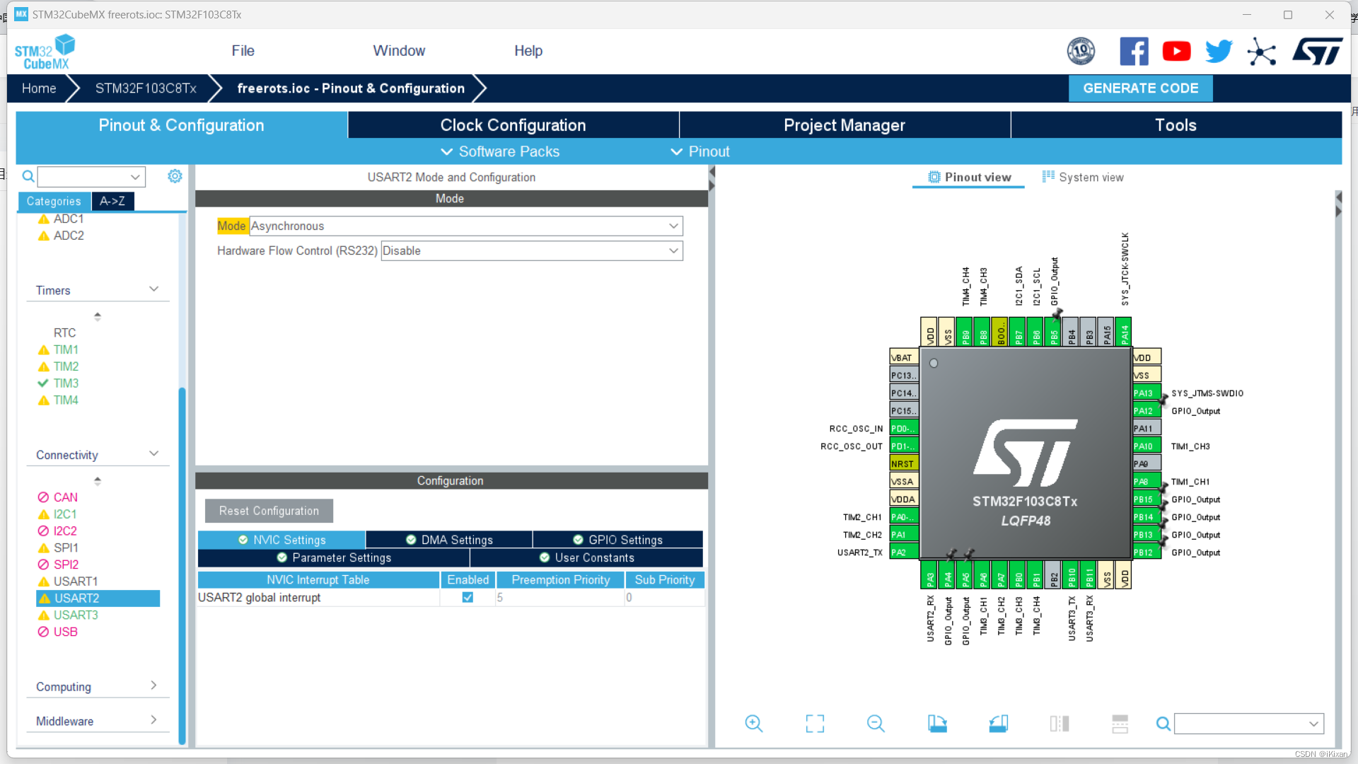 基于STM32F103 HAL库 开发 串口通讯_stm32f103rct6 hal库实现串口通信-CSDN博客