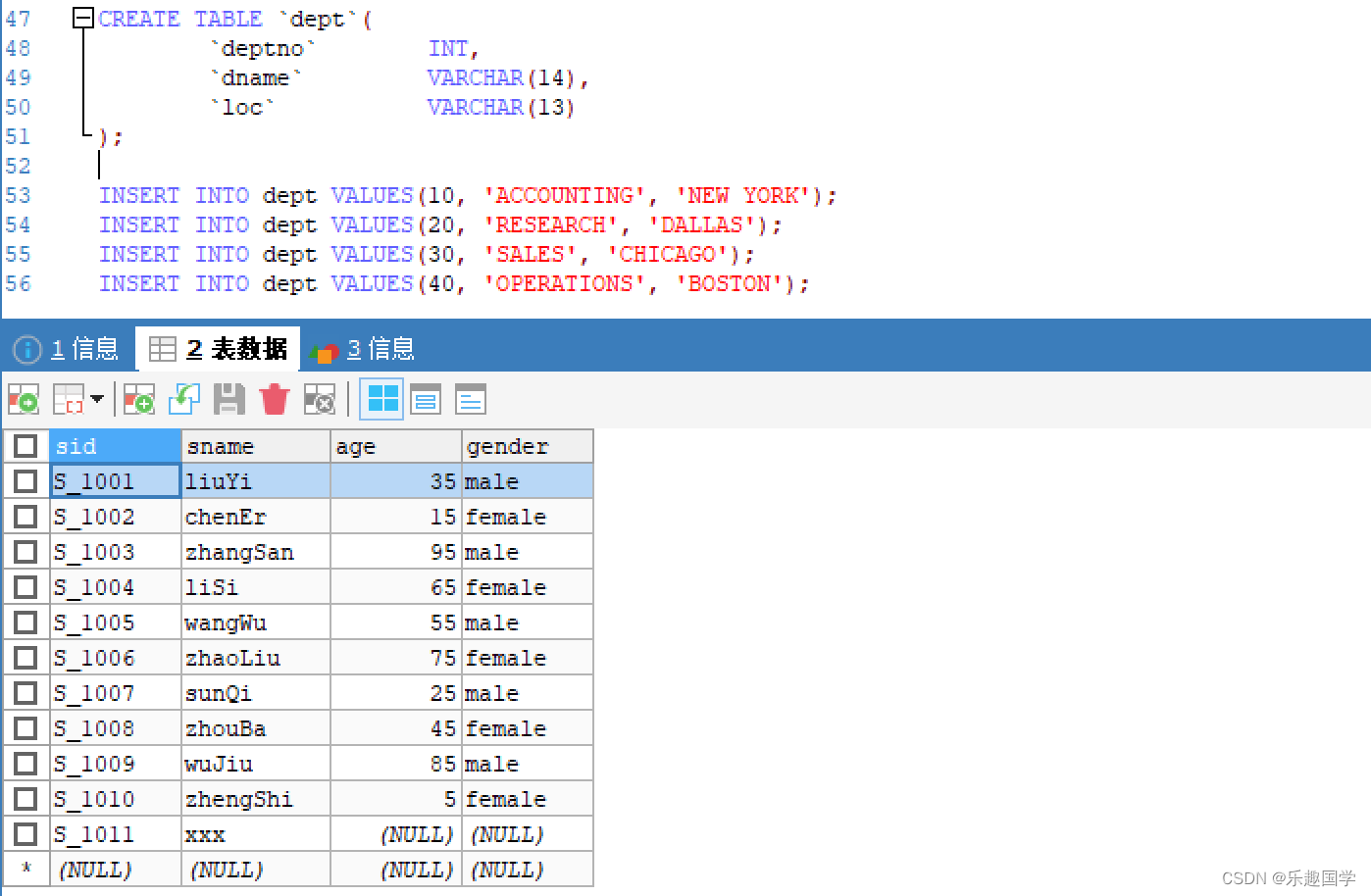 5、【MySQL】使用DQL命令查询数据(一)_mysql取值女-CSDN博客