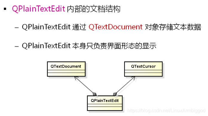 Qt42 文本打印QPrintDialog + QPrinter + QTextDocument 与光标定位 textCursor()-CSDN博客