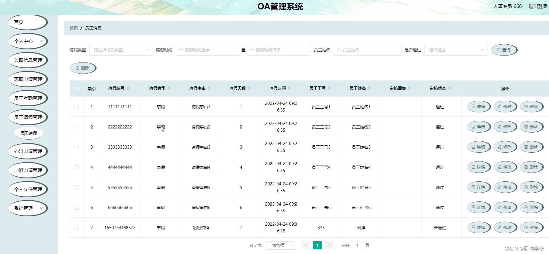 SSM毕设项目OA管理系统x9mi5（java+VUE+Mybatis+Maven+Mysql）_项目管理oa vue-CSDN博客