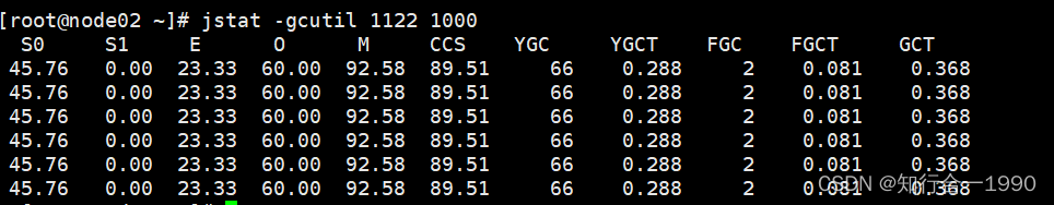 JVM内存监控及分析方法_native memory tracking did not setup properly, usi-CSDN博客