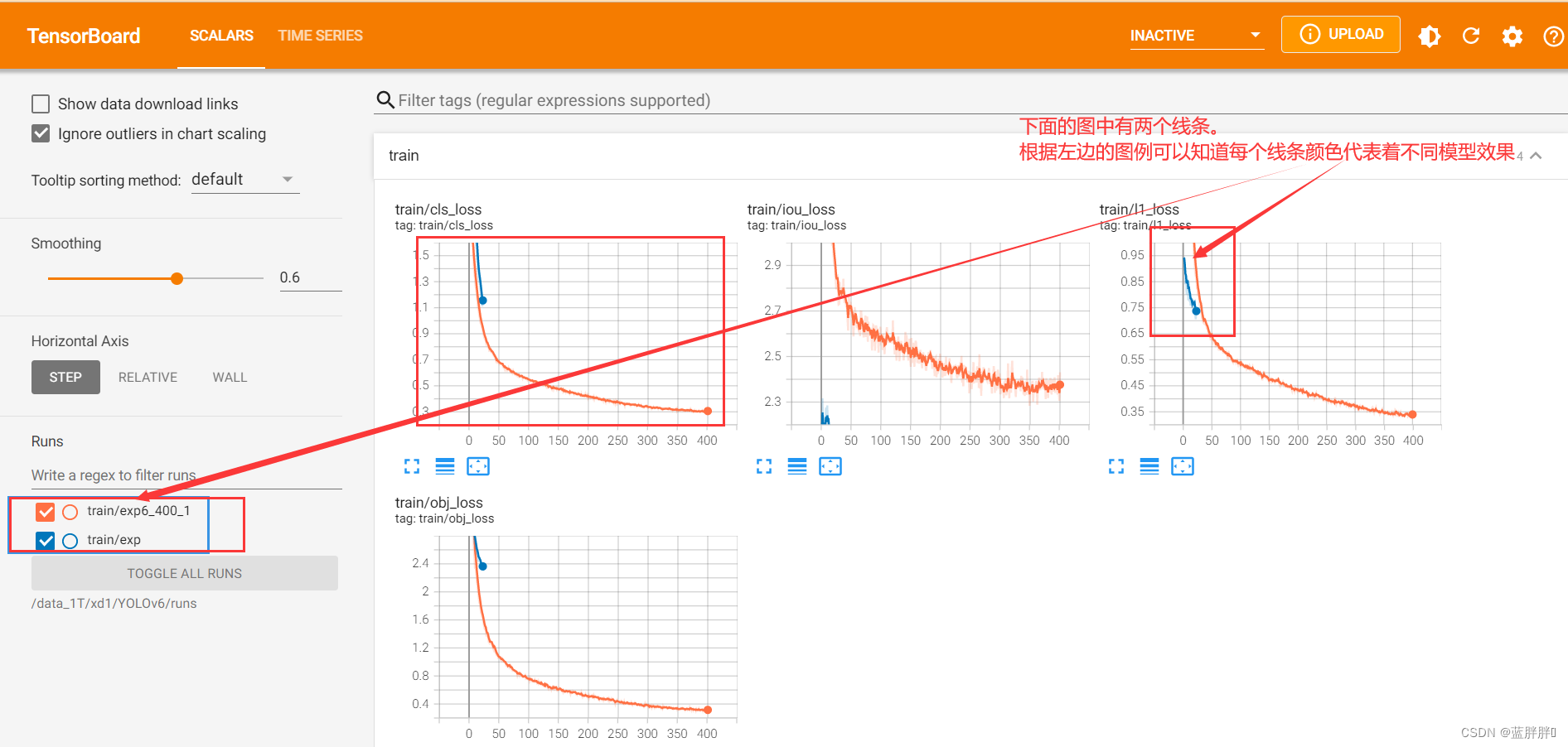 【最全最细】Linux系统服务器使用Tensorboard实现可视化操作_tensorboardx配置xshell-CSDN博客