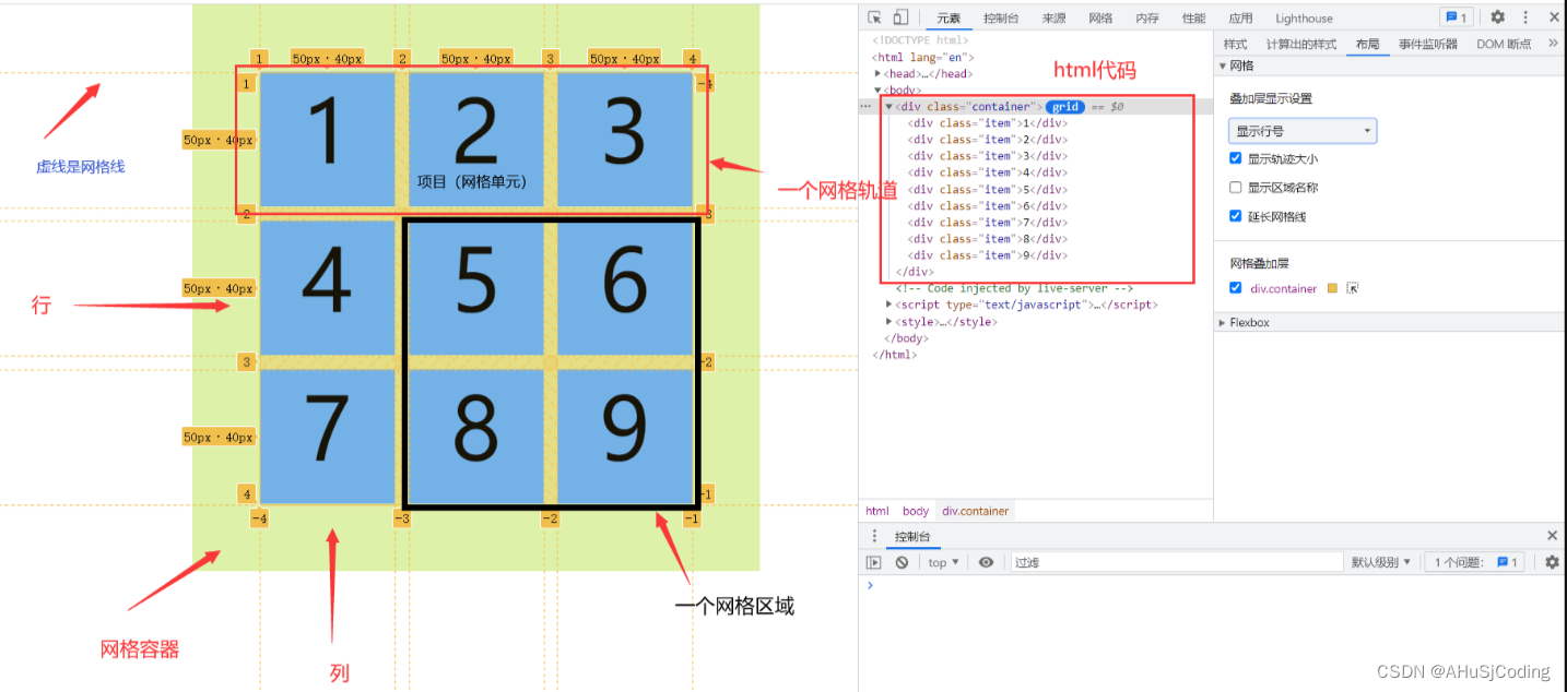 Css进阶之grid网格布局 三:关于grid布局、grid Container属性、grid Items属性 Csdn博客