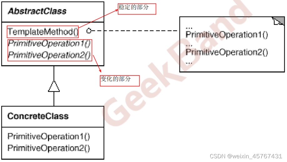 GOF-23模式分类-CSDN博客