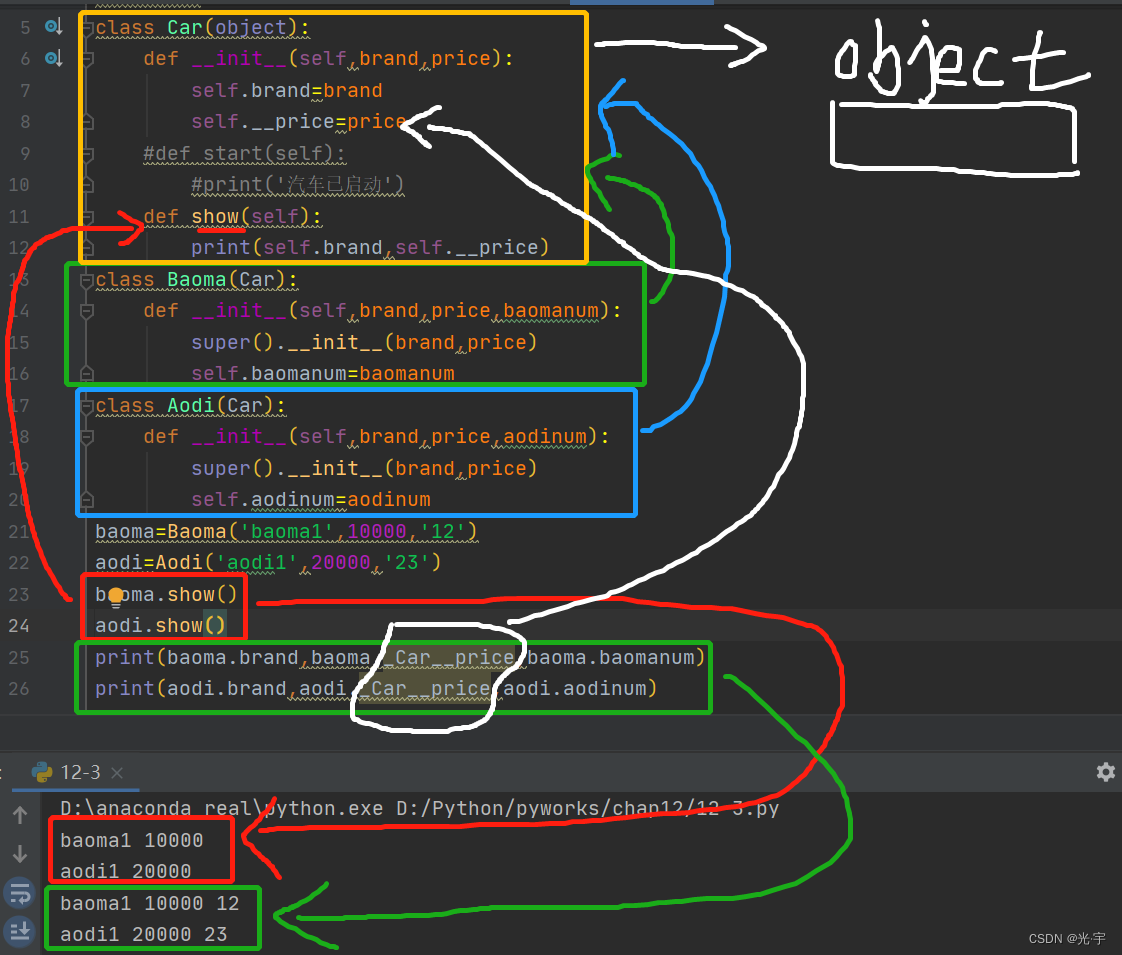 Python自学24——第十二章(1):面向对象的三大特征,封装,继承,多态的概念与示例讲解(本章开始难度上升!!)同时实现面向对象编程的继承、封装和多态性python代码示例 Csdn博客