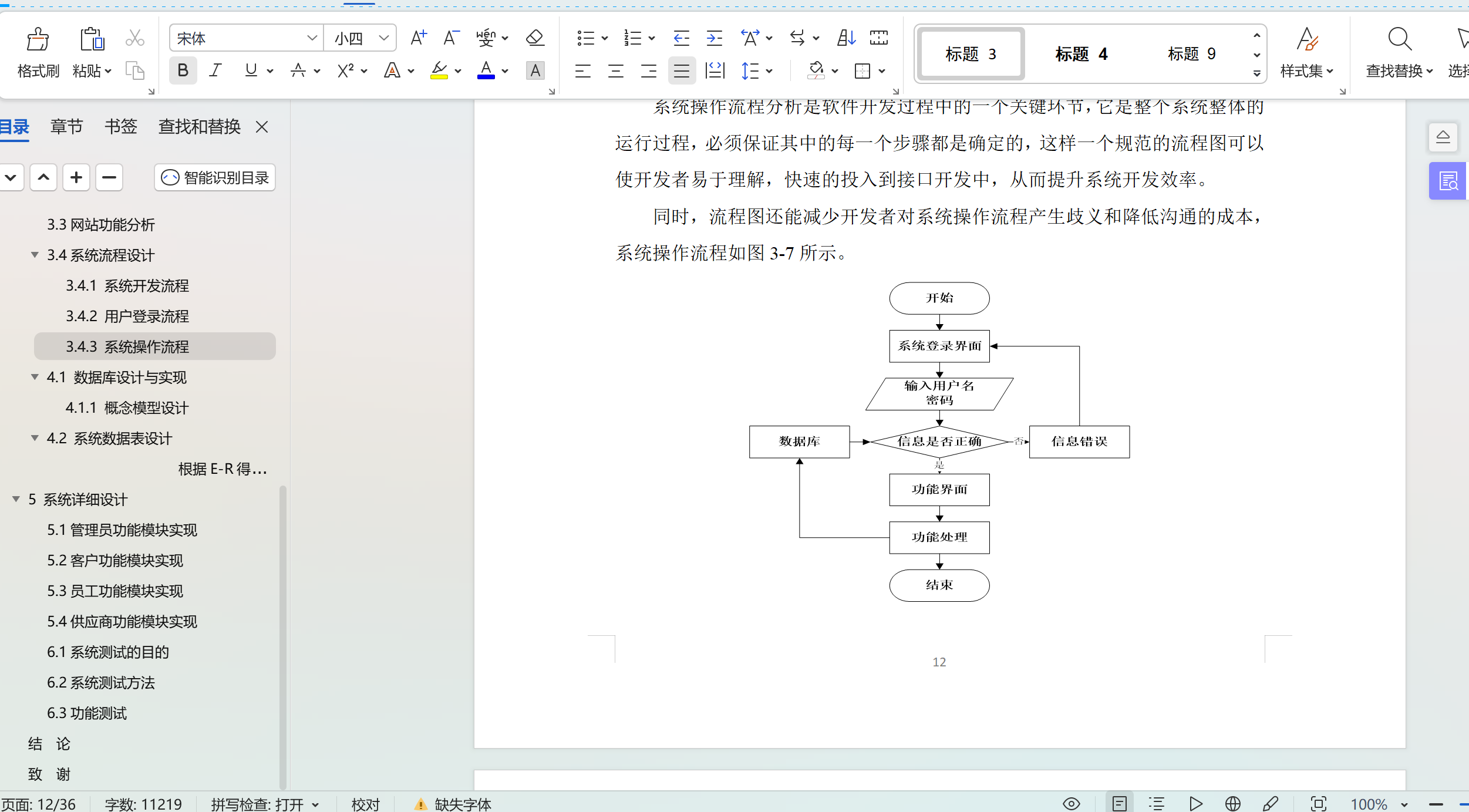 基于springbootvue汽配销售管理系统设计和实现源码lw部署讲解 Csdn博客