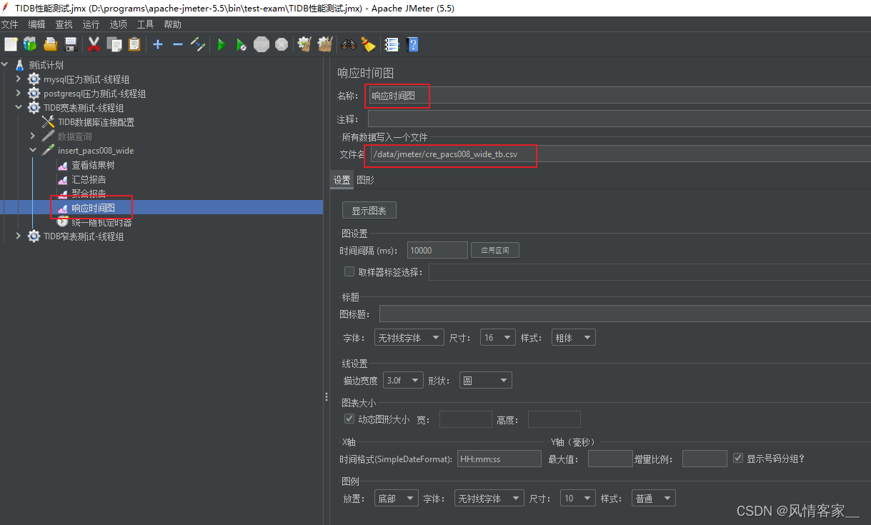 jmeter压测TIDB数据库_jmeter连接tidb数据库-CSDN博客