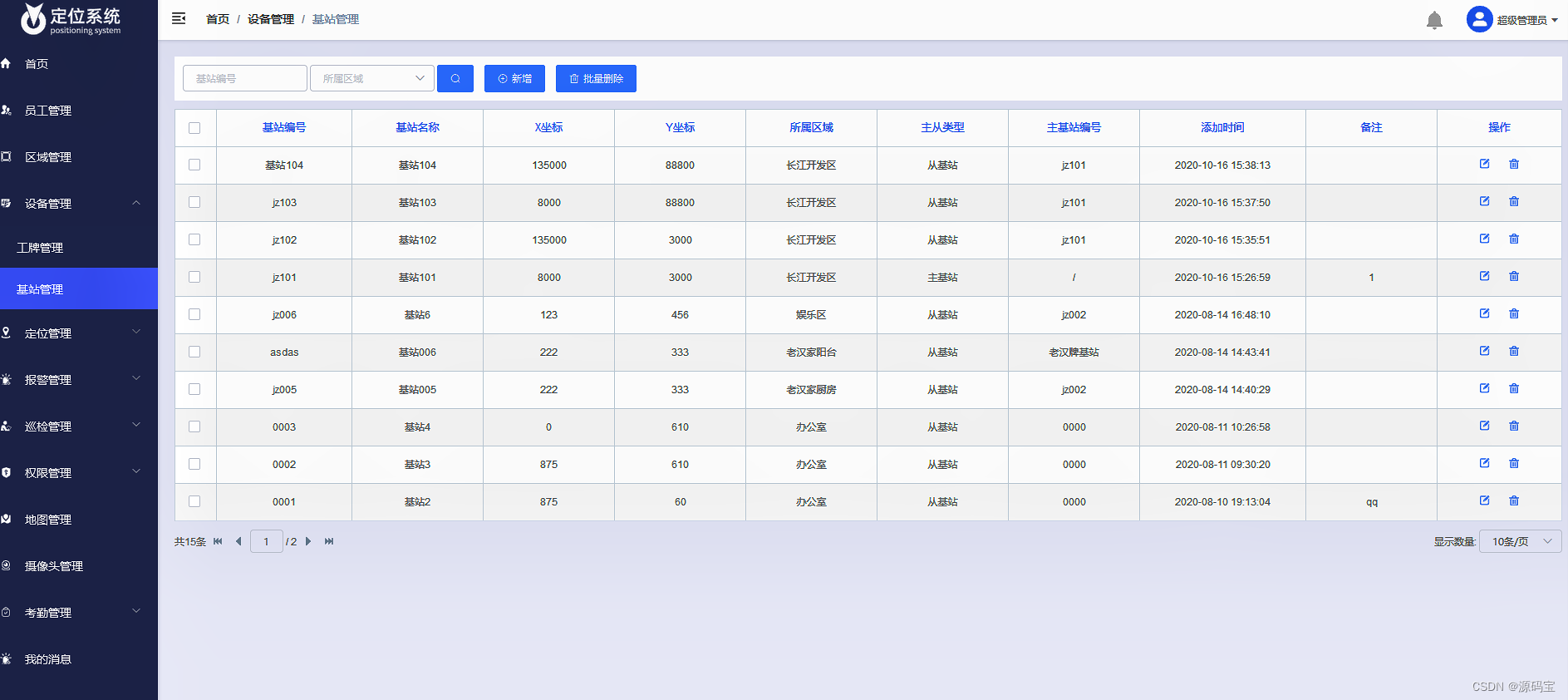 Java前端vue 后端spring Boot 开发的全套uwb定位方案01米高精度定位系统源码前端室内定位 Csdn博客 