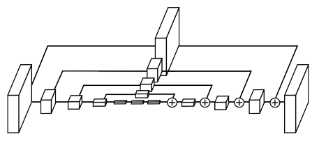 深度学习---关键点检测-CSDN博客