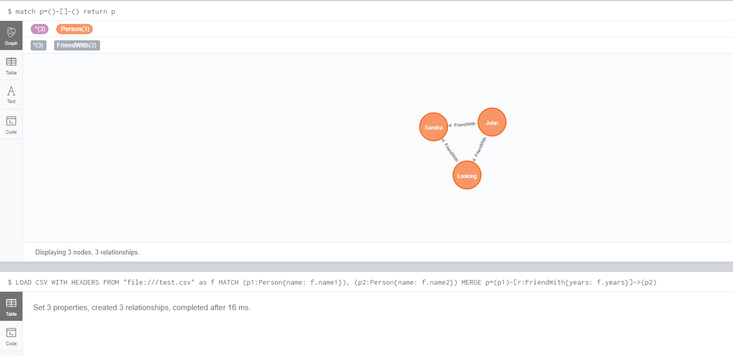 Neo4j 之安装和 CQL 基本命令学习-CSDN博客