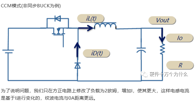 断续模式（DCM）与连续模式（CCM)_开关电源工作模式从断续进入连续怎么控制-CSDN博客