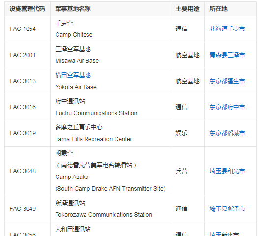 使用java调用apache Commons Text求解字符串相似性实战 Csdn博客