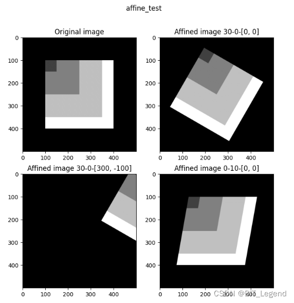 torch中affine函数与grid_sample函数的注解_grid sample-CSDN博客
