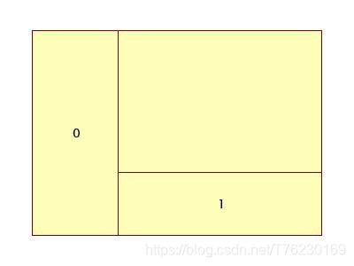 MFC多窗口停靠成Tab页CDockablePane使用心得_mfc dock-CSDN博客