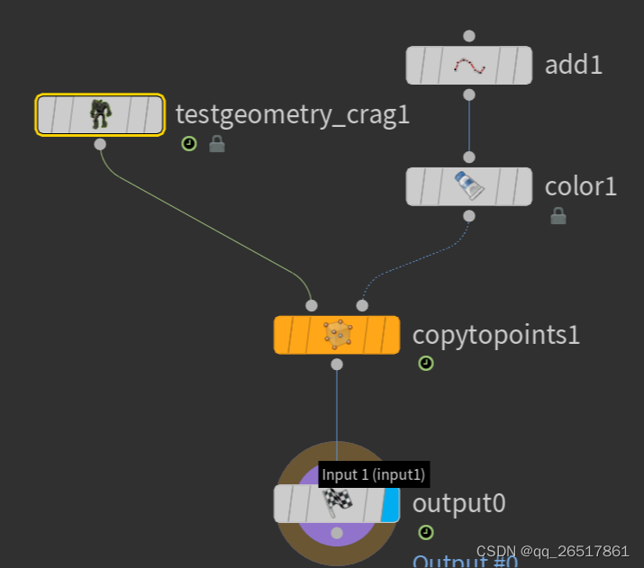 Houdini 使用hda及python创建view_state_tool_houdini hda文件怎么用-CSDN博客