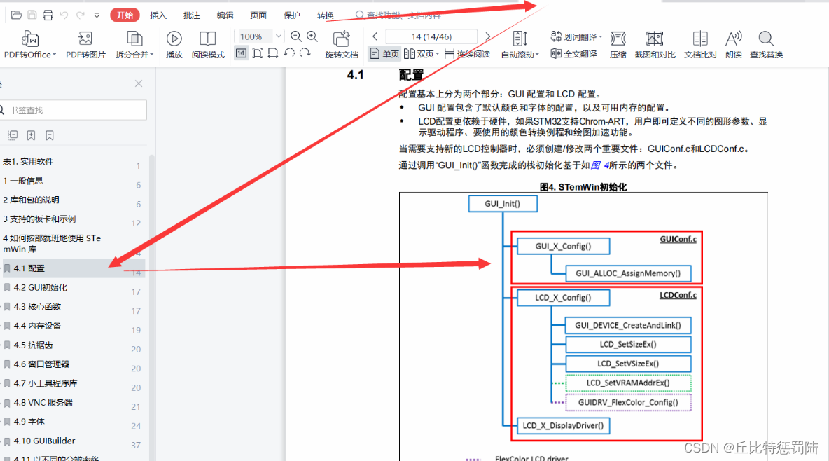 嵌入式 Stm32 实现stemwin移植修改其配置文件，驱动lcd显示文本 （含源码，建议收藏）emwin源码 Csdn博客