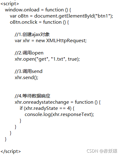 JQuery的ajax方法_jq ajax-CSDN博客