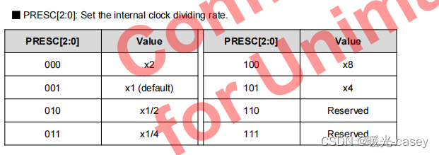 camera之马达驱动调试与介绍_dw9714-CSDN博客