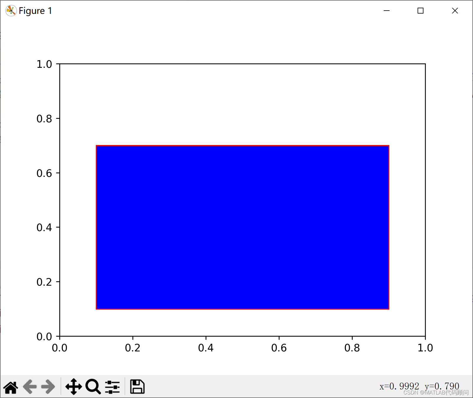 Python画圆，矩形，球体python Plt画圆 Csdn博客 5802