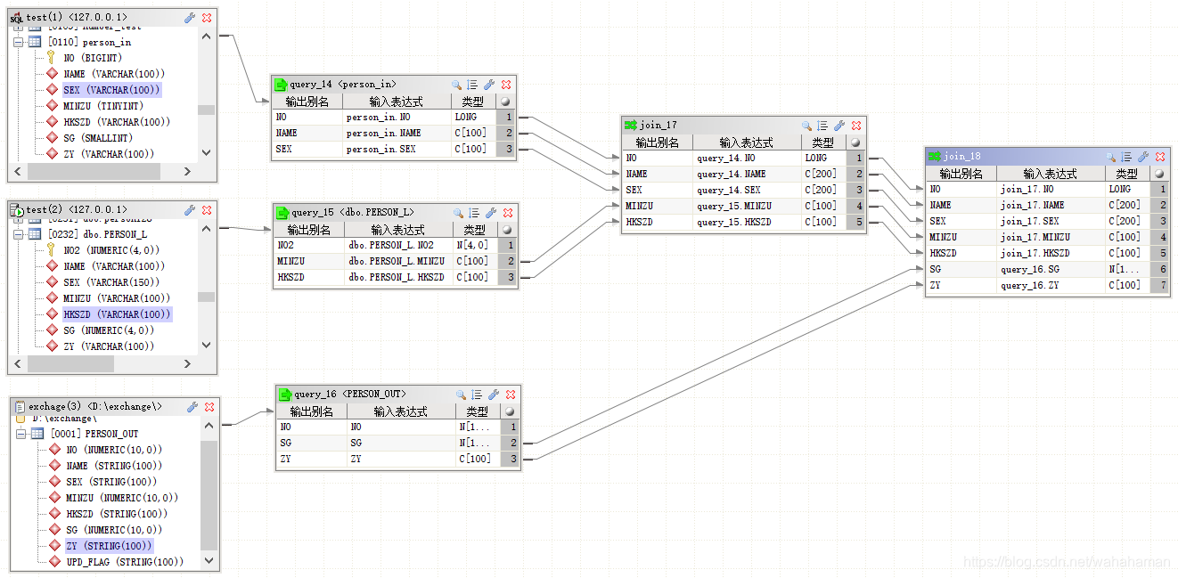 BeeDI：跨库数据联邦，一键合并异构数据-CSDN博客