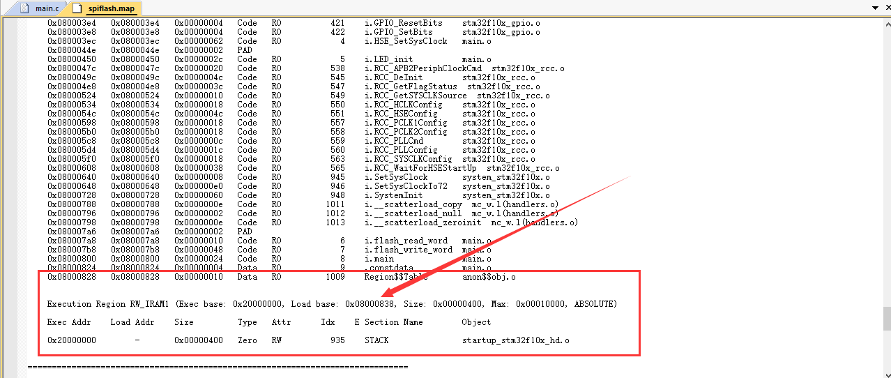 STM32标准库FLASH读写_stm32 flash读写 库函数版-CSDN博客