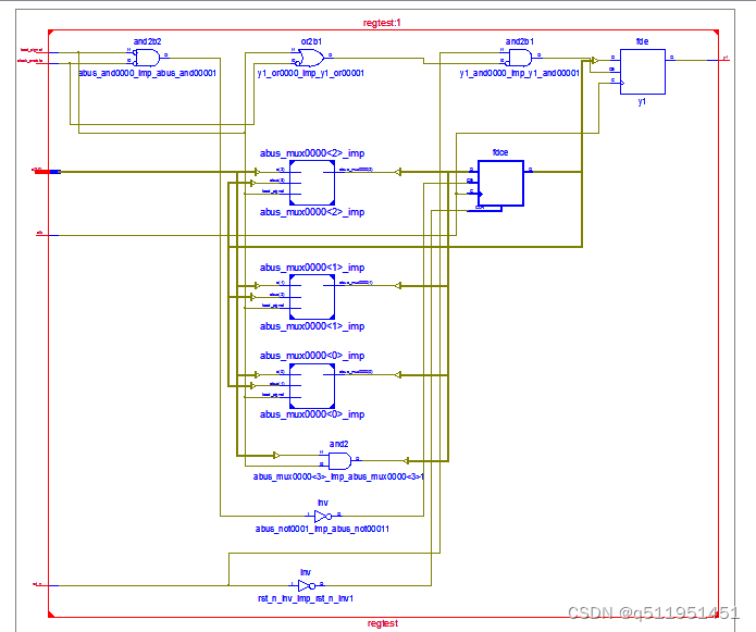 Verilog语法基础 移位寄存器verilog 移位寄存器 Csdn博客