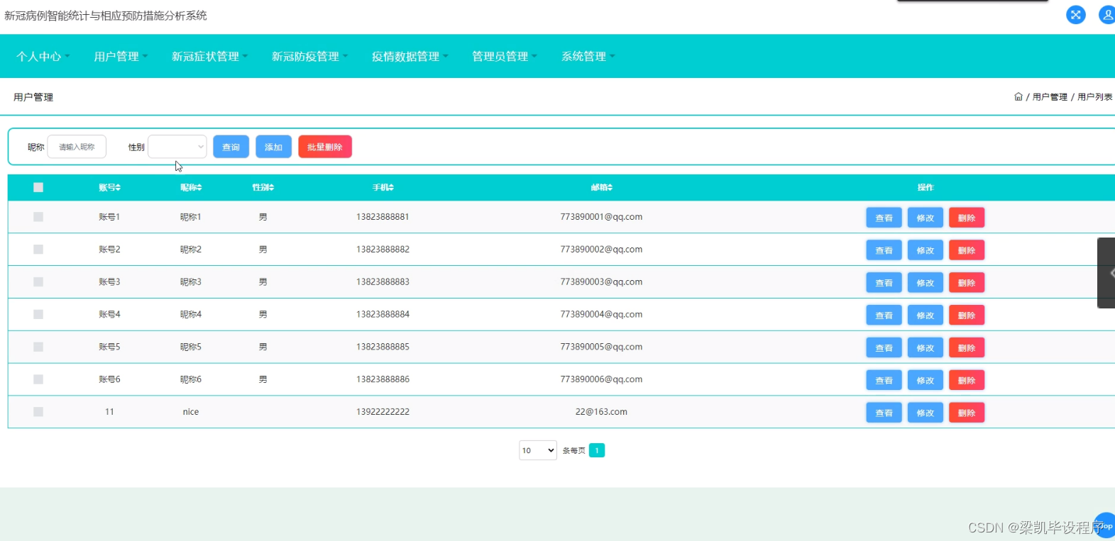新冠病例智能统计与相应预防措施分析系统jspjavaspringmvcmysqlmybatis Csdn博客