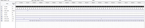 Quartus数字电子钟的设计verilog代码仿真数字电子钟 软件quartus语言verilog 目标数字电子钟的 Fpga 软件
