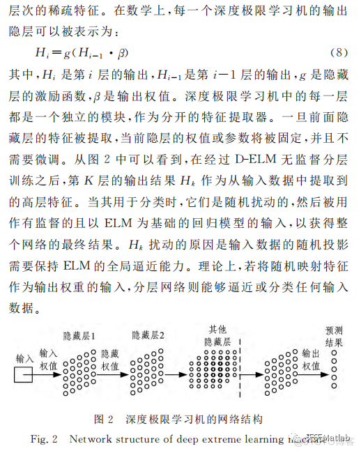 MATLAB实现VMD-SSA-KELM和VMD-KELM变分模态分解结合麻雀算法优化核极限学习机多输入单输出时间序列预测...-CSDN博客