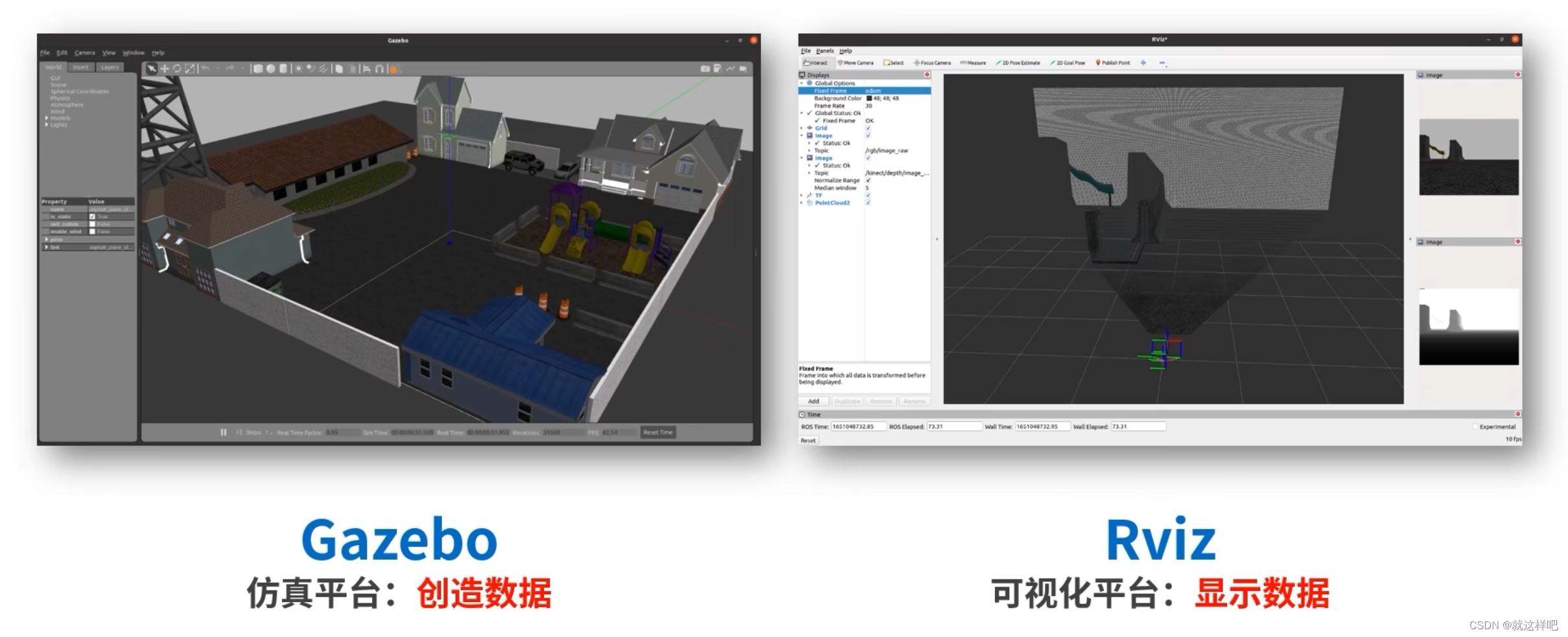 RVIZ：三维可显示化平台_rviz可以分屏吗-CSDN博客