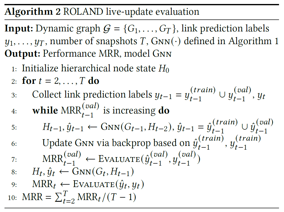 文献阅读（74）KDD2022-ROLAND: Graph Learning Framework for Dynamic Graphs-CSDN博客