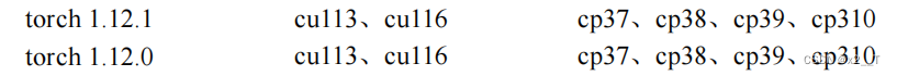 解决runtimeerror: in ft2font: can not load face (invalid stream operation； error code 0x55)问题-CSDN博客