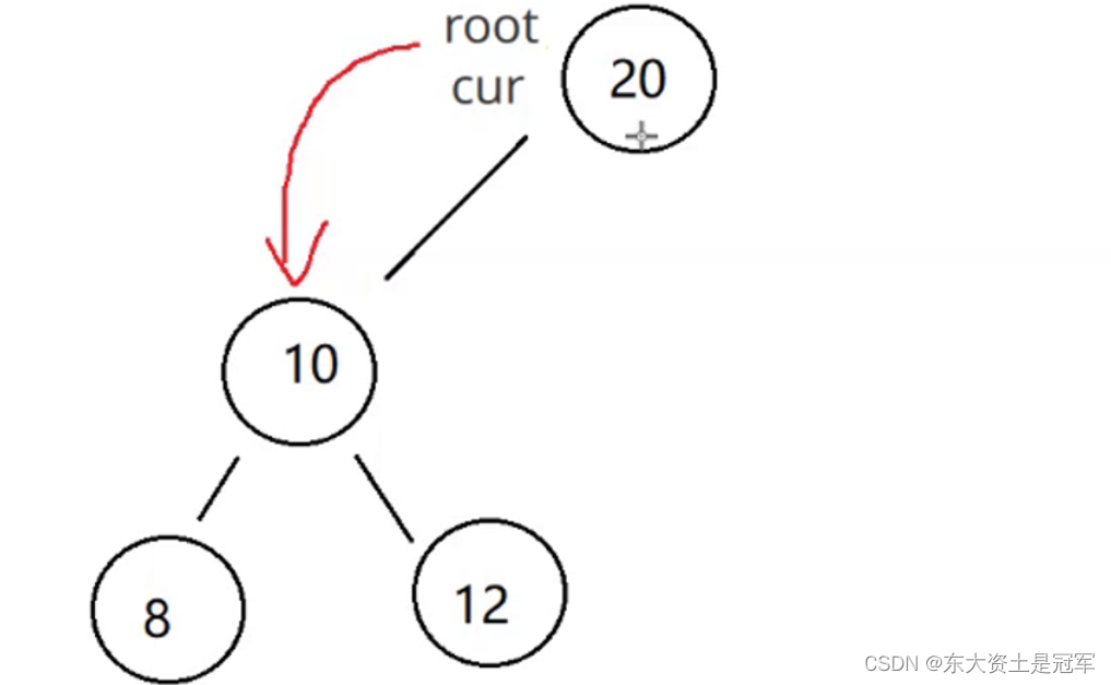 二叉树删除节点算法实现-CSDN博客