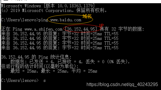 网络编程（IP、端口、InetAddress和InetSocketAddress、TCP与UDP、三次握手与四次挥手、URL相关代码）-CSDN博客