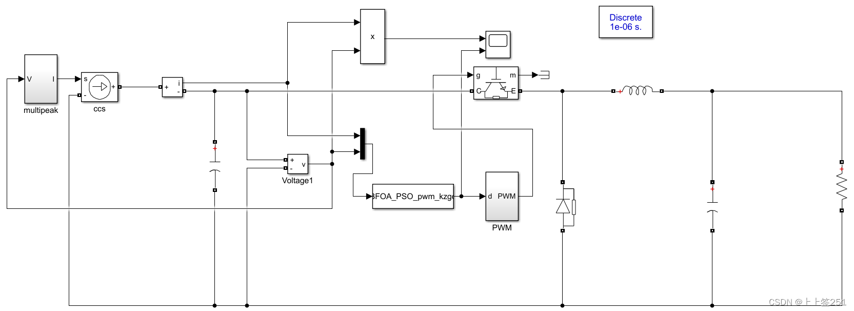 基于粒子群优化的MPPT控制_自适应粒子群mppt-CSDN博客