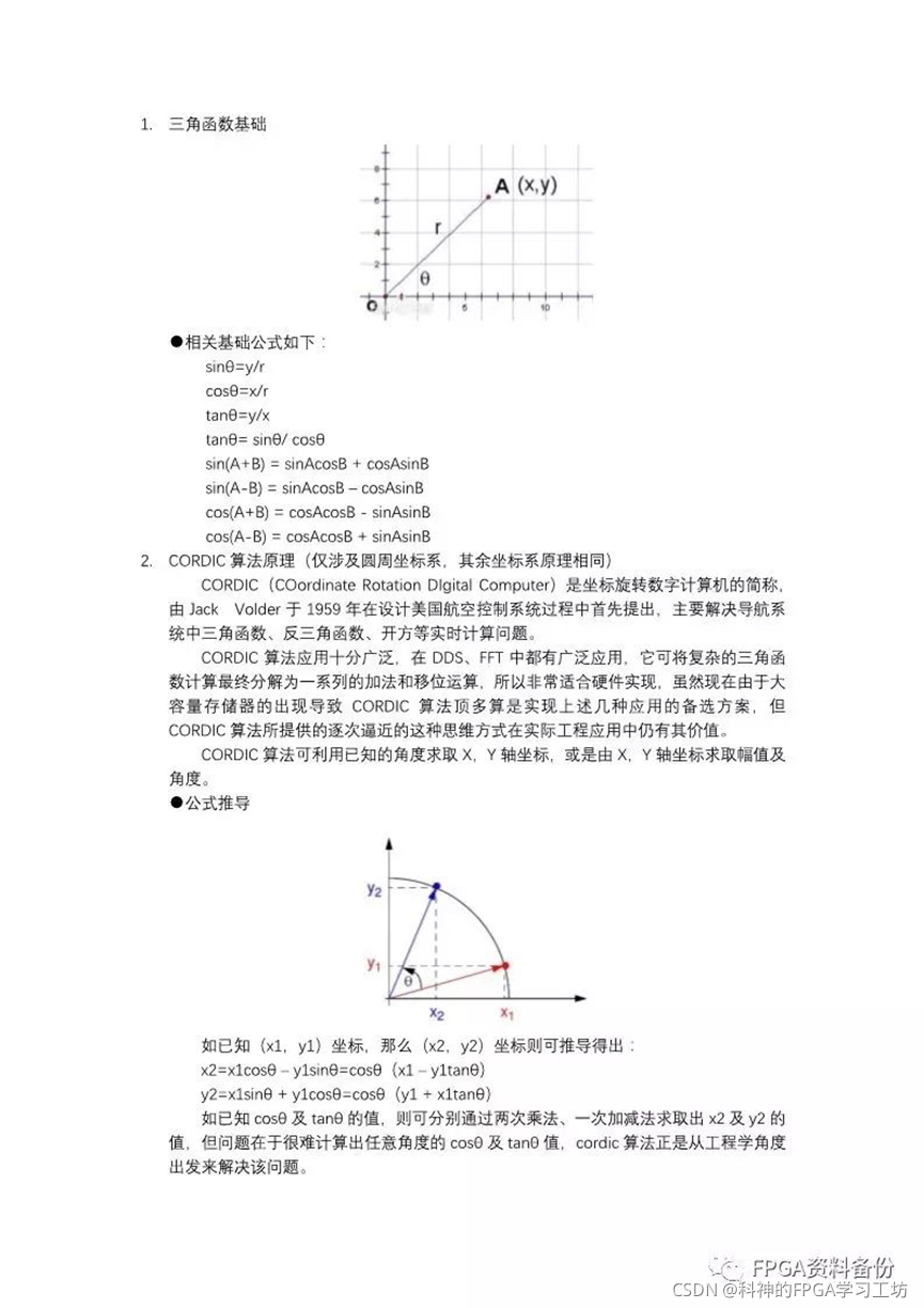 02、cordic算法原理及verilog实现cordic误差 Csdn博客 0111