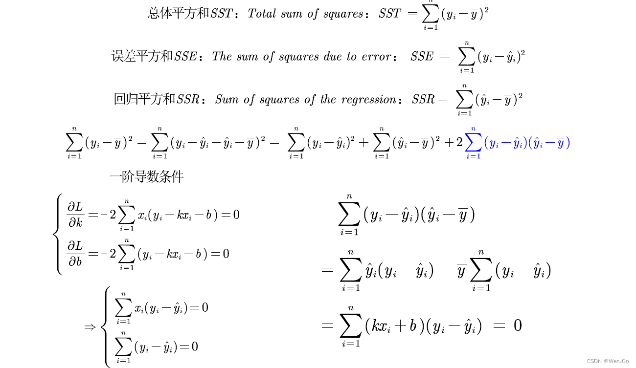 数模学习day08-拟合算法-CSDN博客