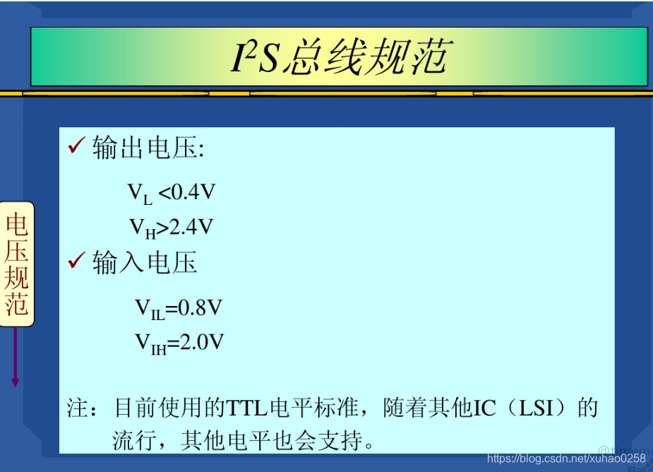 数字音频接口解析：I2S、PCM与PDM-CSDN博客