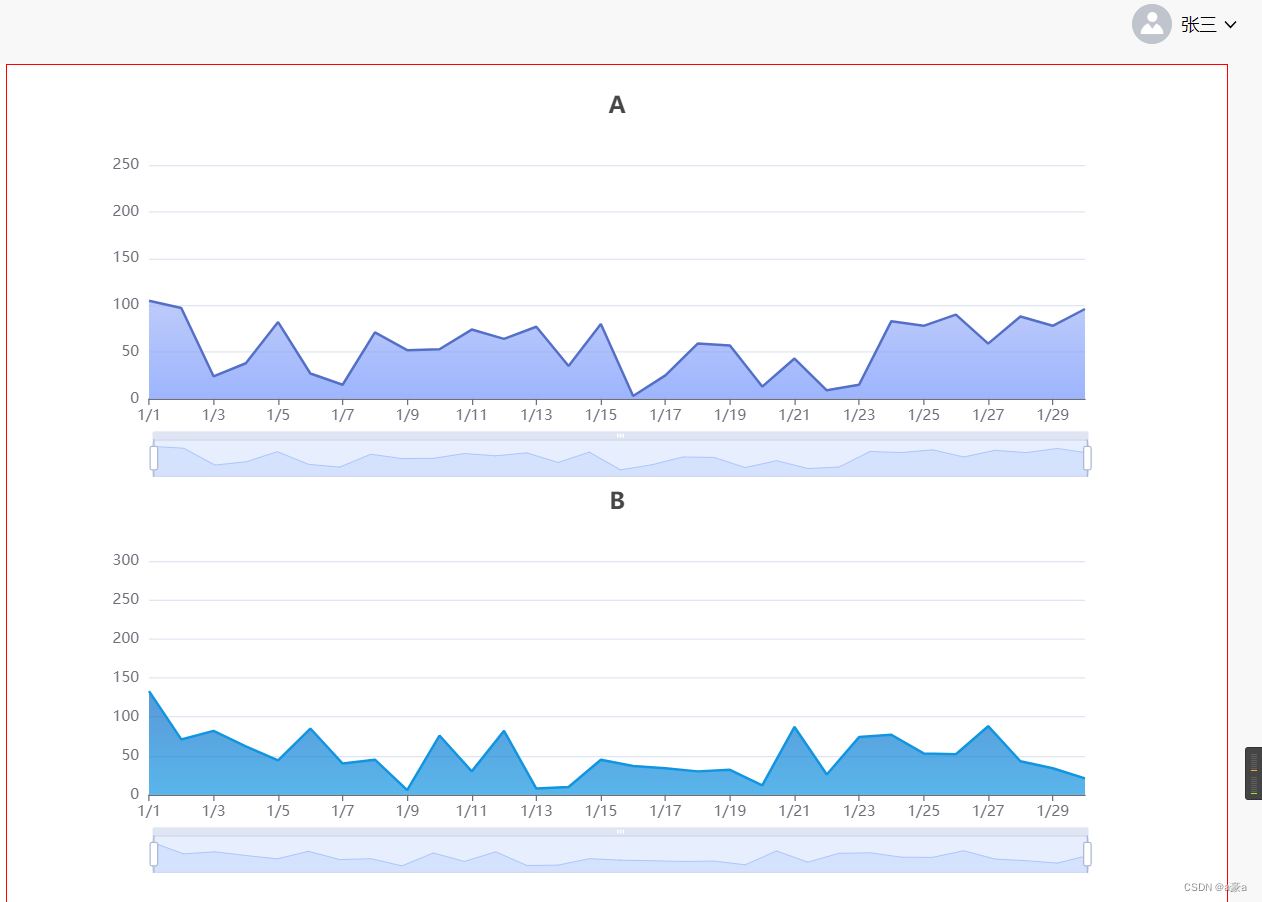Echarts页面刷新溢出_echarts溢出容器是怎么回事-CSDN博客