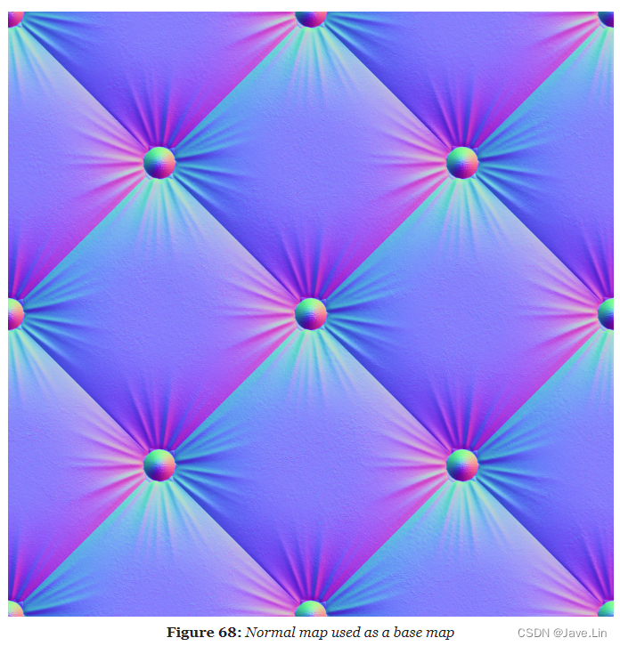 Unity - Normal mapping - Reoriented normal mapping - 重定向法线、混合法线_unity 法线混合-CSDN博客