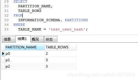 mysql-表分区-hash分区_partition by hash-CSDN博客