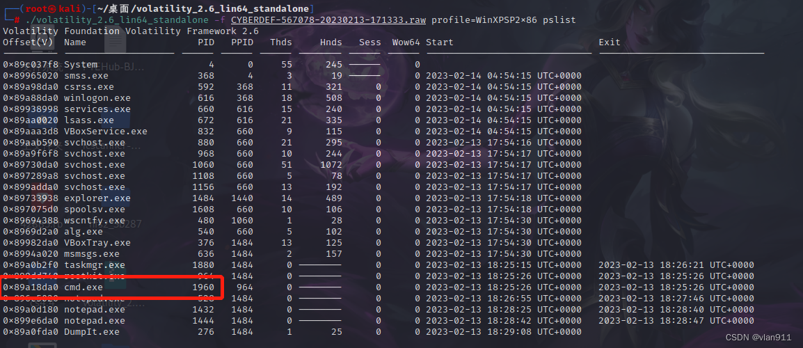 利用Volatility分析RAW映像：提取进程信息与Rootkit检测-CSDN博客