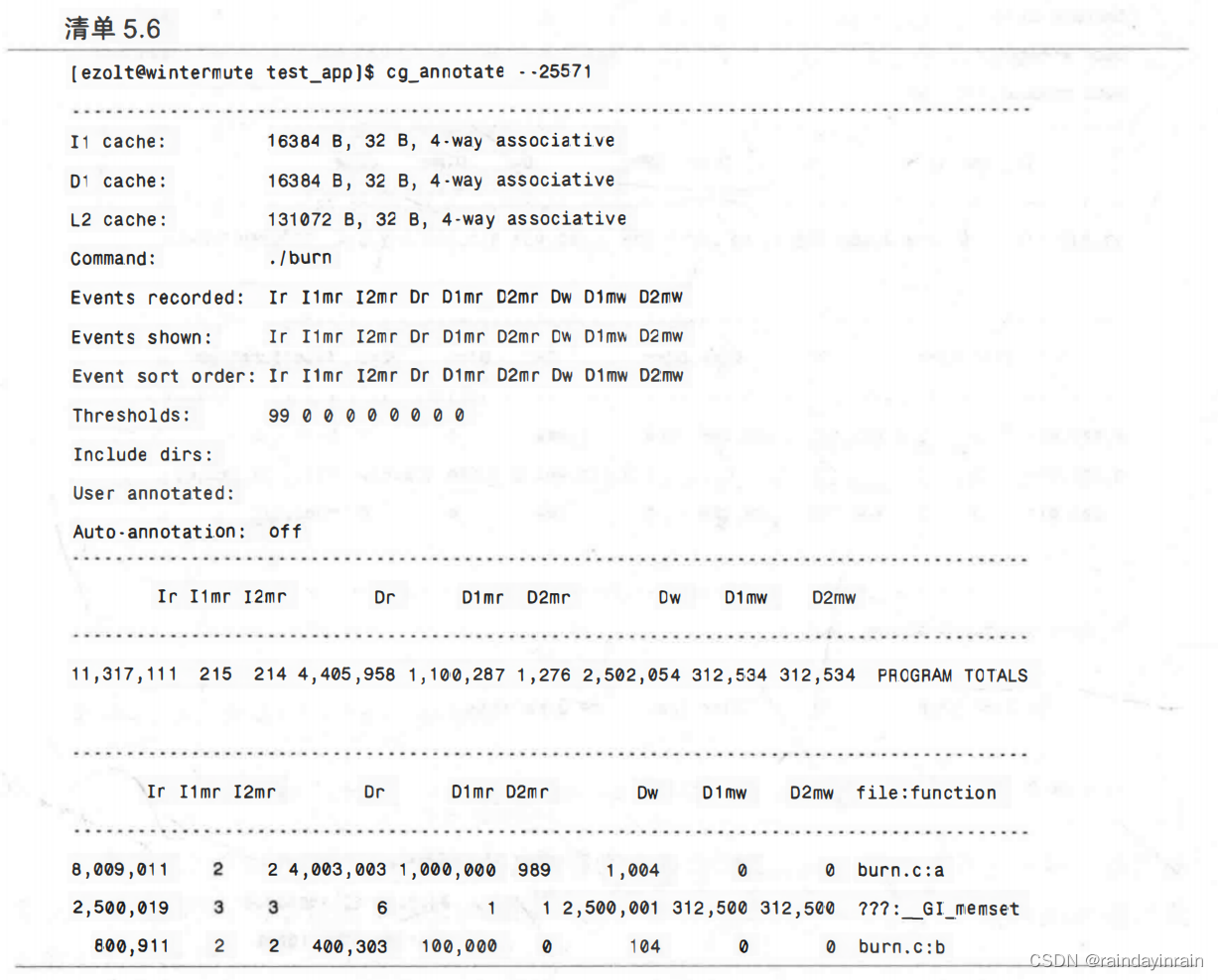 Linux性能优化--性能工具：特定进程内存_kcachegrind-CSDN博客