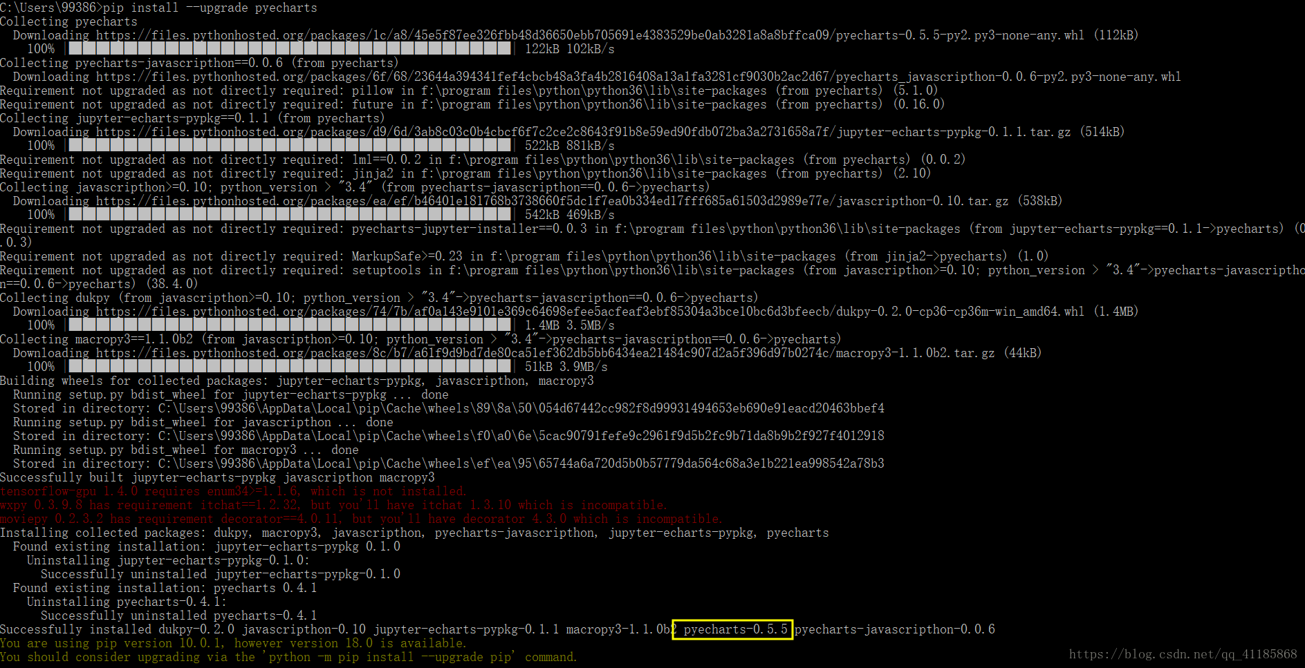 Py之pyecharts：python数据可视化包pyecharts简介、安装、使用方法之详细攻略-CSDN博客