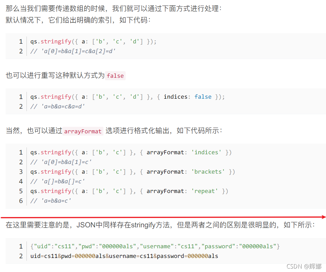 qs.parse()、qs.stringify()使用方法-CSDN博客