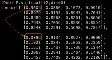 torch.nn.function.softmax（logits，dim=-1）各参数代表什么意思?_nn.softmax(dim=-1)-CSDN博客